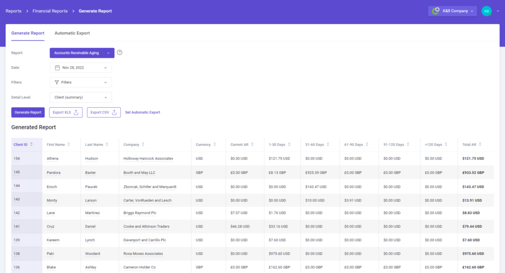 Understand your money with Financial Reports! - MetricsCube